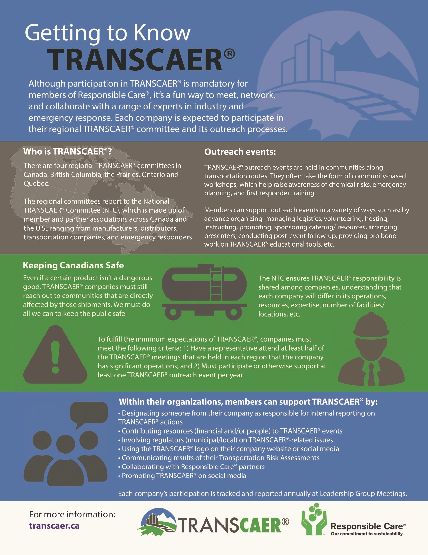 Brochure du TRANSCAER® - TRANSCAER